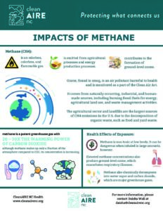 Health Impacts: Methane - CleanAIRE NC