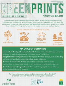 GreenPrints Flyer - CleanAIRE NC